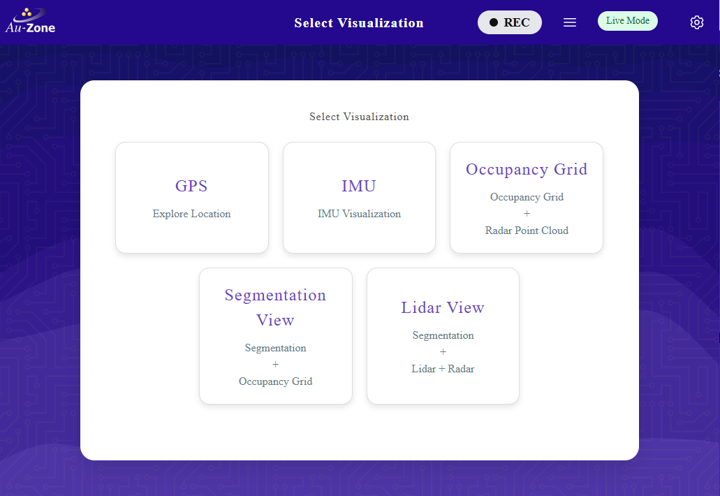 Quick Start - EdgeFirst Studio Documentation